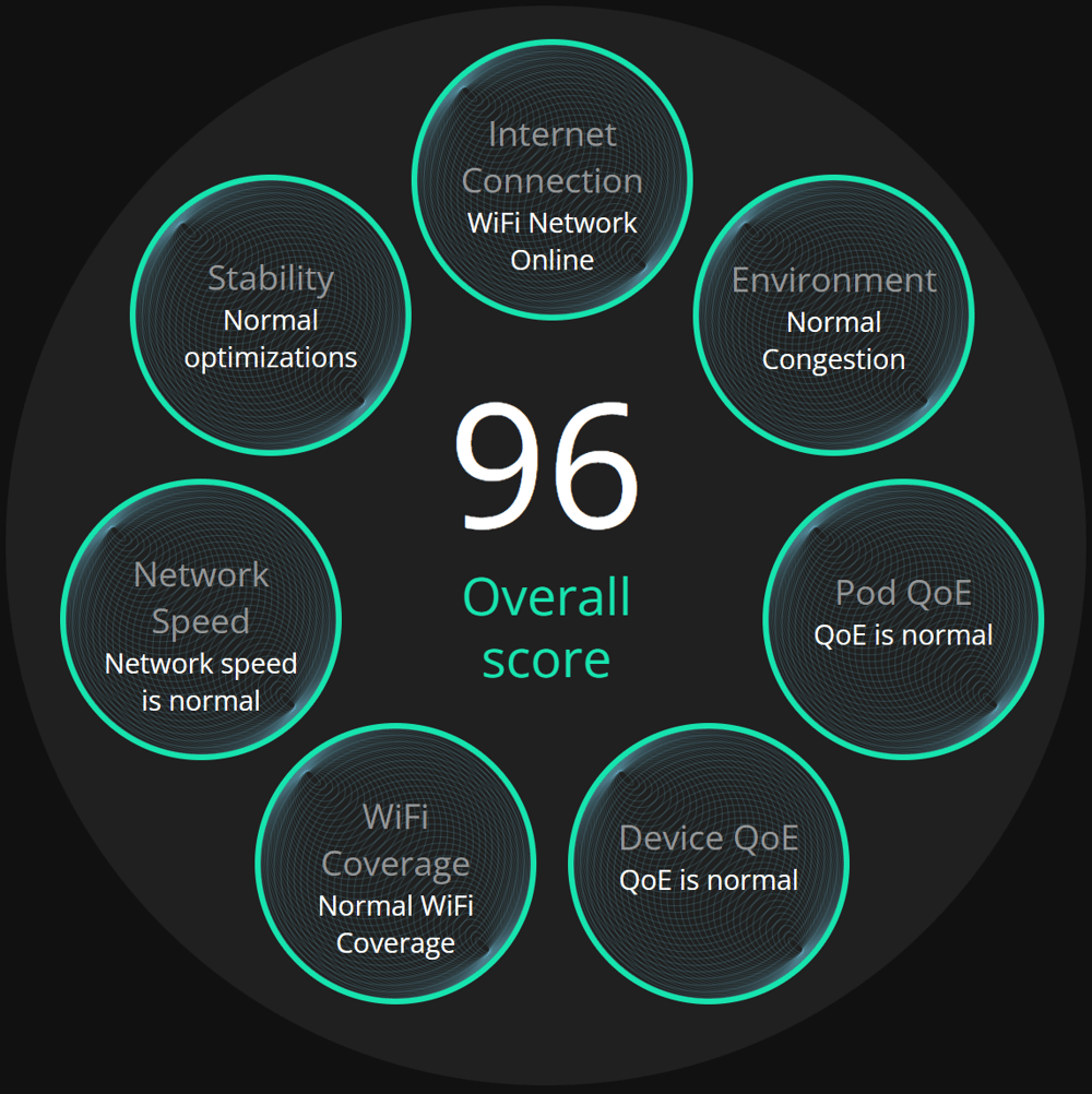 How does Rebel Wi-Fi work?